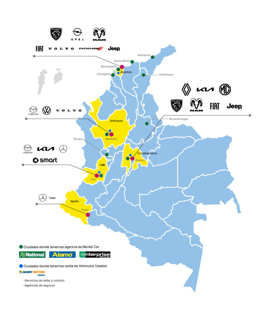 NOSOTROS – Massy Motors